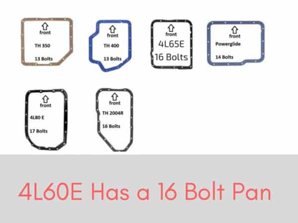 4L65E Transmission | Drivetrain Resource