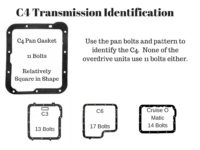 C4 Specs + Identification – Drivetrain Resource