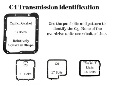 C4 Specs + Identification – Drivetrain Resource