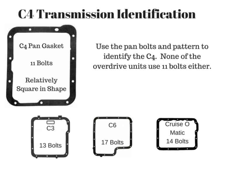 C4 Specs + Identification | Drivetrain Resource