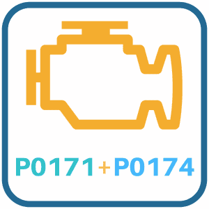 Chevy Silverado P0171 and P0174 Trouble Codes | Drivetrain Resource
