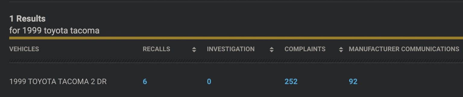 Ford F150 P2106: Meaning, Causes + Diagnosis | Drivetrain Resource