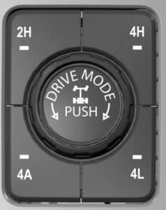 2H, 4H, 4L, and 4A: F-150 Drive Modes Explained Quick | Drivetrain Resource
