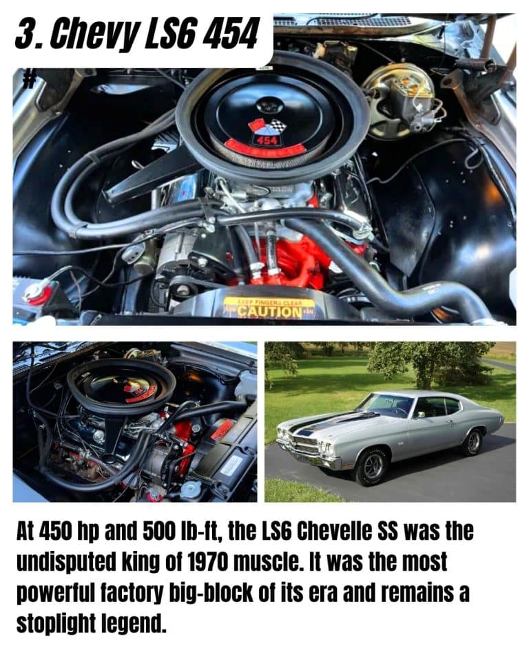 The Top 25 Best Engines GM Ever Made | Drivetrain Resource
