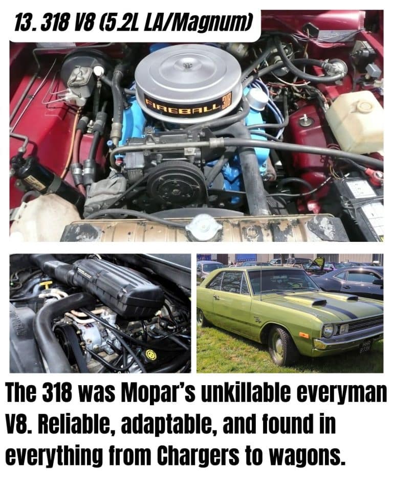 The Top 20 Best MOPAR Engines Ever Made | Drivetrain Resource