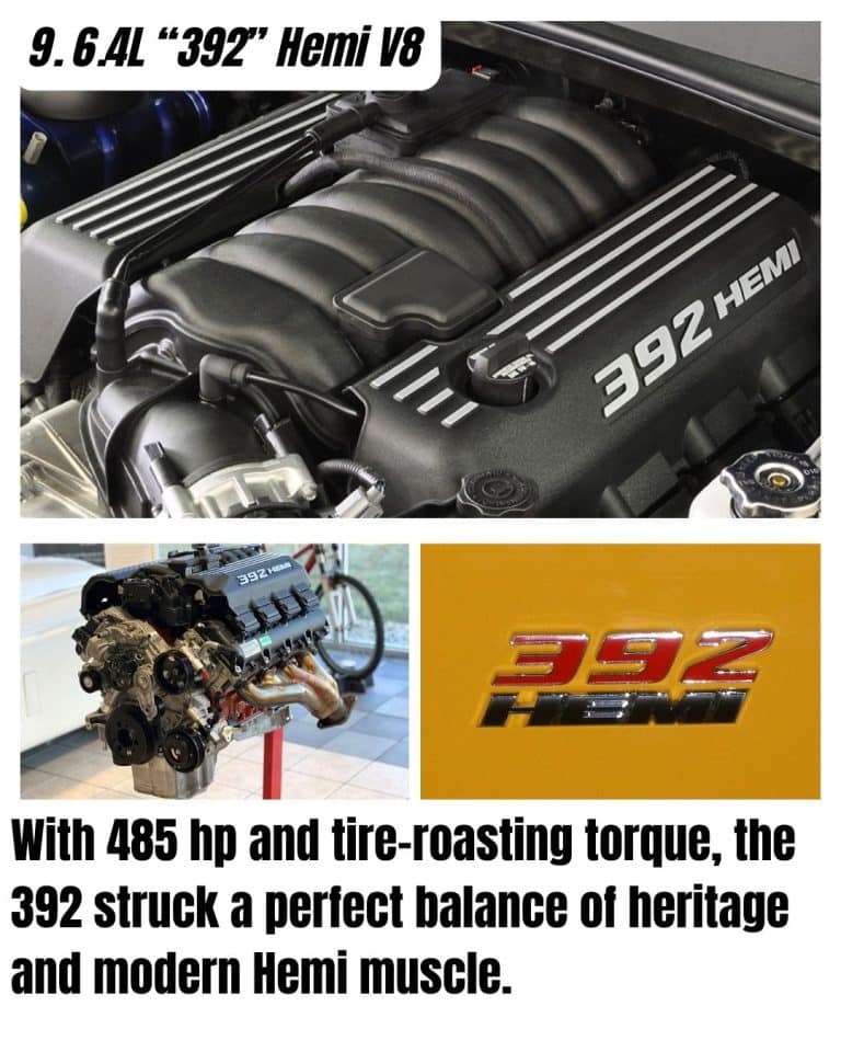 The Top 20 Best MOPAR Engines Ever Made | Drivetrain Resource