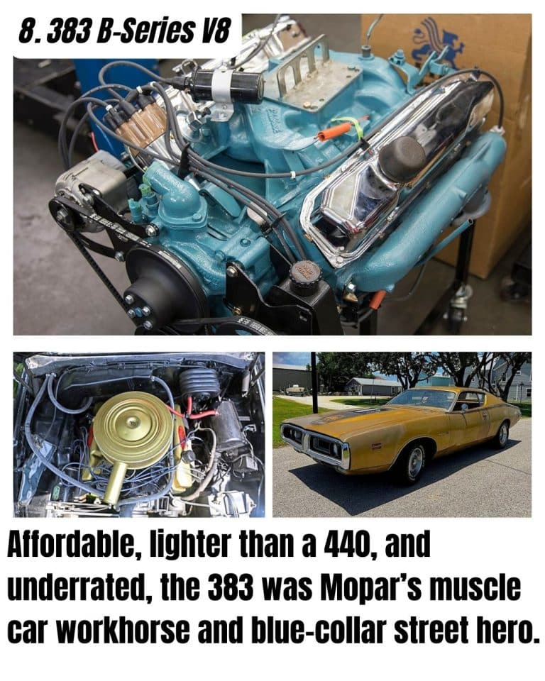 The Top 20 Best MOPAR Engines Ever Made | Drivetrain Resource