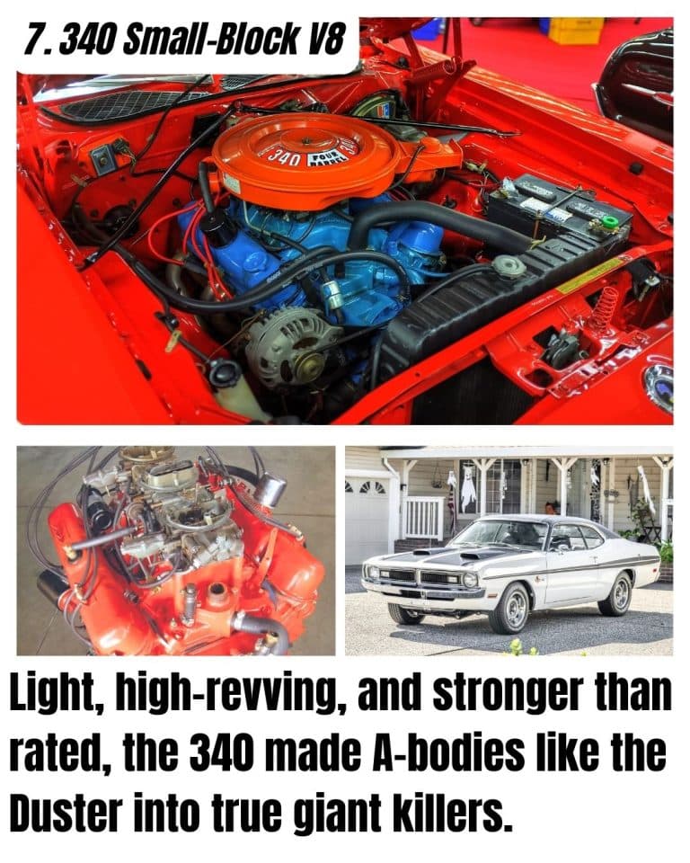 The Top 20 Best MOPAR Engines Ever Made | Drivetrain Resource