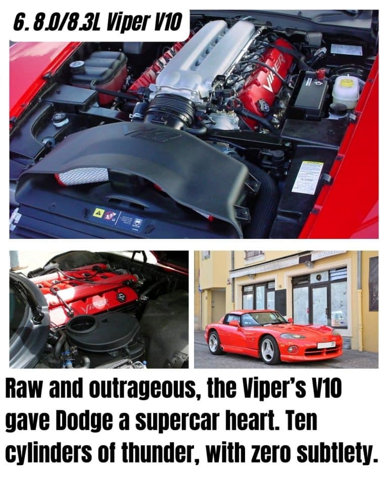 The Top 20 Best MOPAR Engines Ever Made | Drivetrain Resource