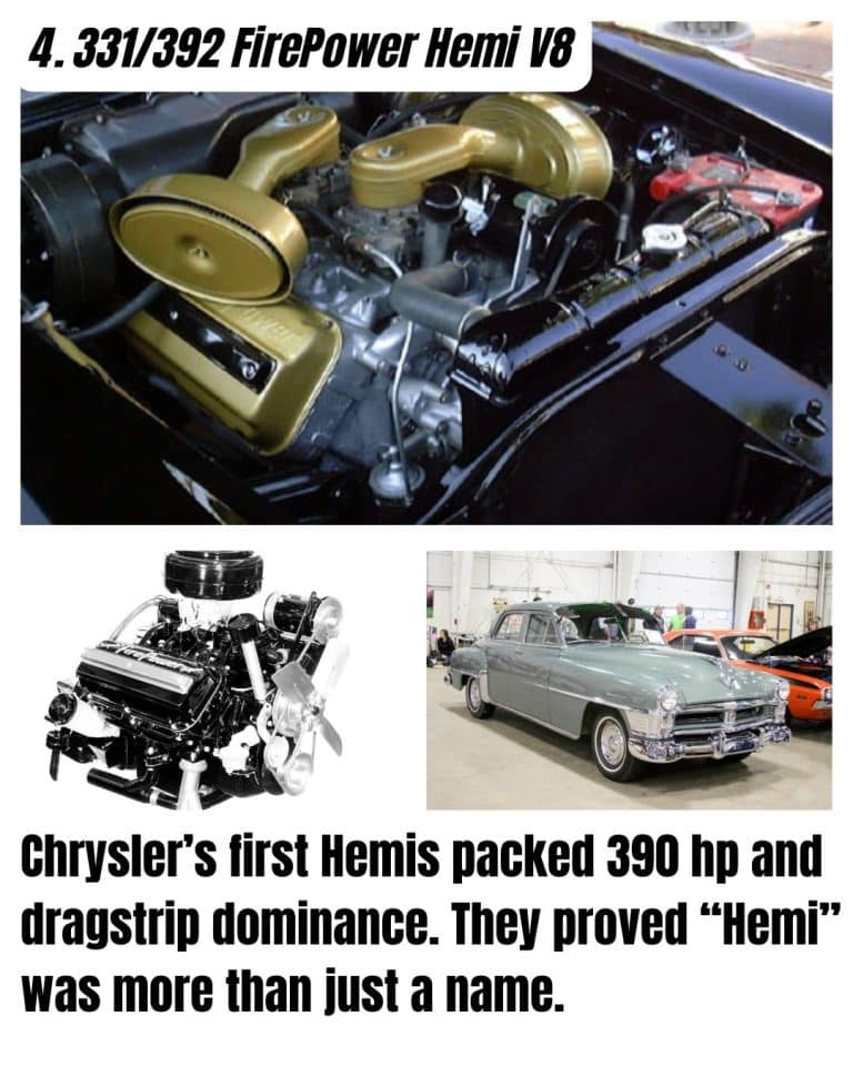 The Top 20 Best MOPAR Engines Ever Made | Drivetrain Resource