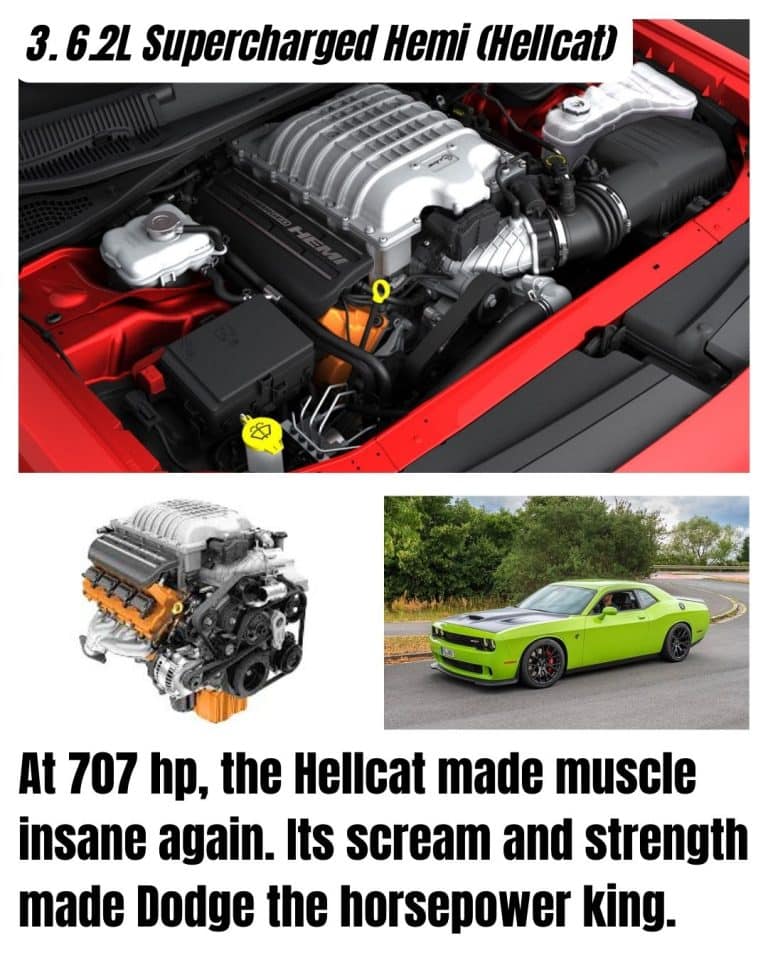 The Top 20 Best MOPAR Engines Ever Made | Drivetrain Resource